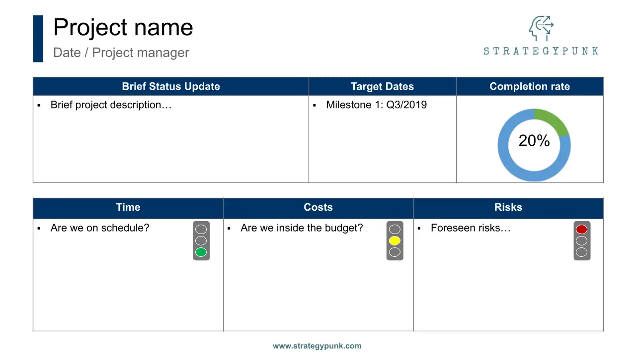 Executive Project Status Report Free PowerPoint Template