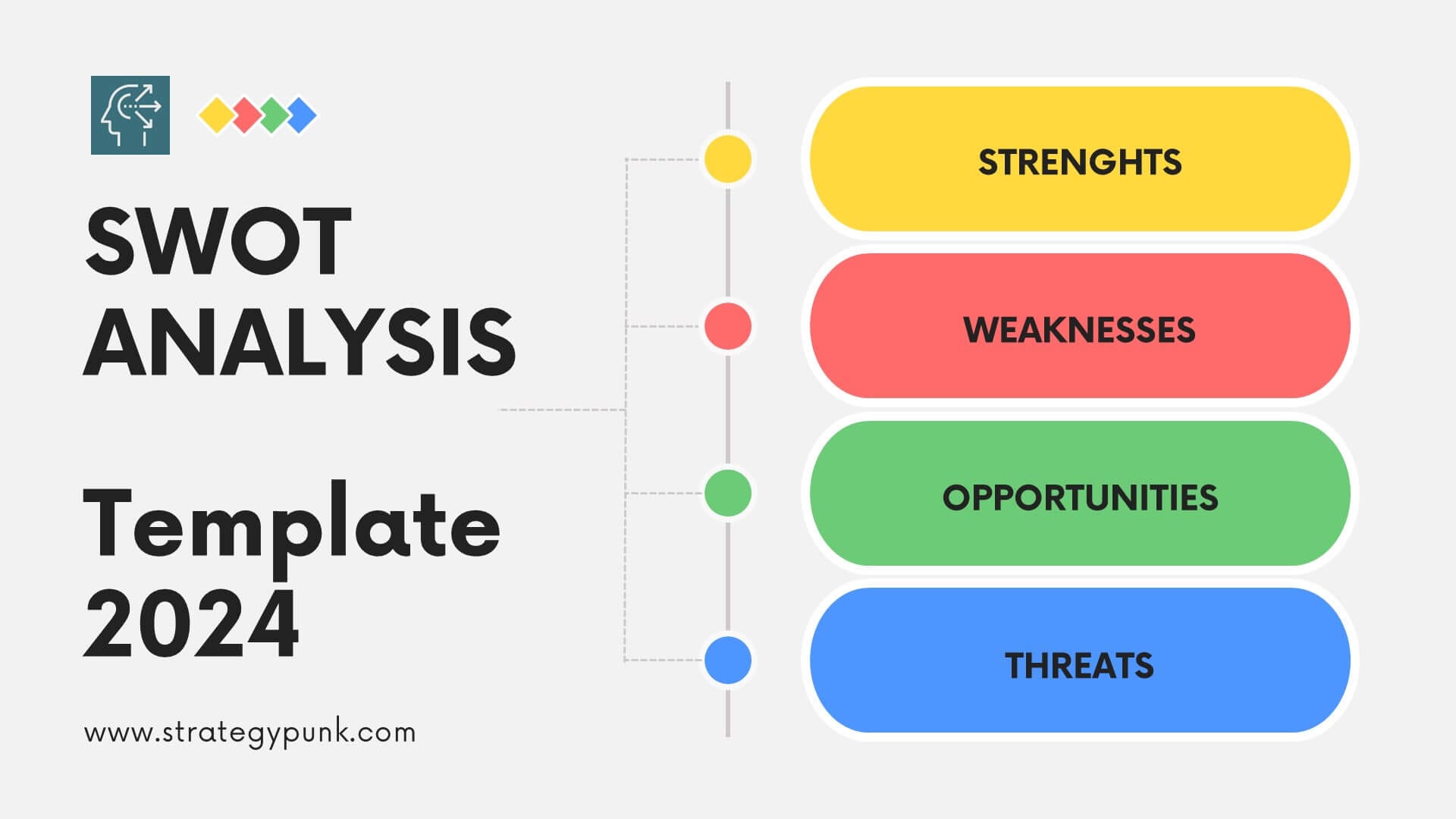 Free Swot Template Simple Swot Template Royalty Free Vector Image