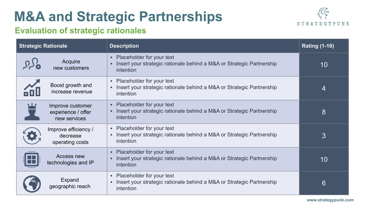 M&A and Strategic Partnerships: Free PowerPoint template