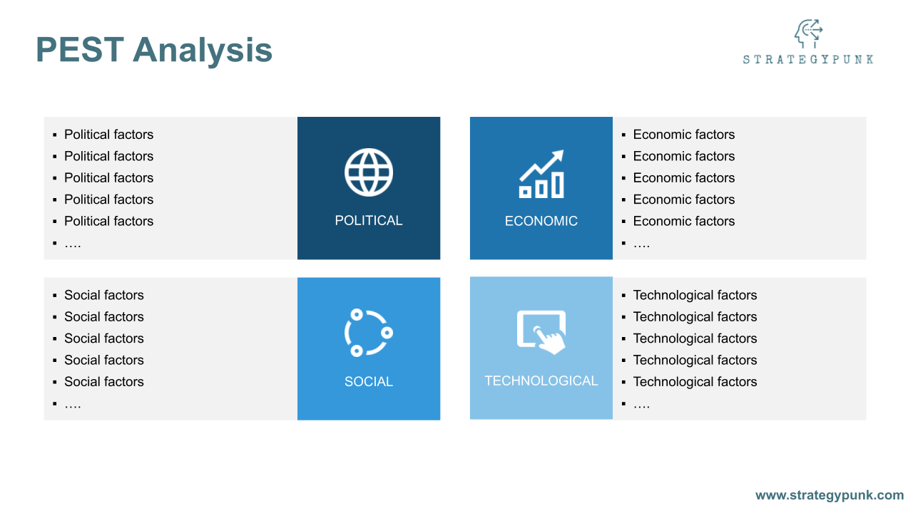PEST / PESTLE Analysis: Free PowerPoint Template