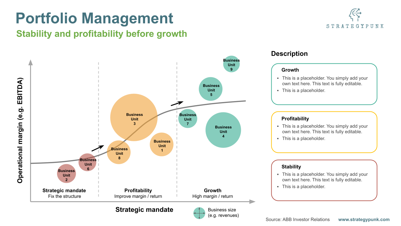 Portfolio Management: Free PowerPoint Template