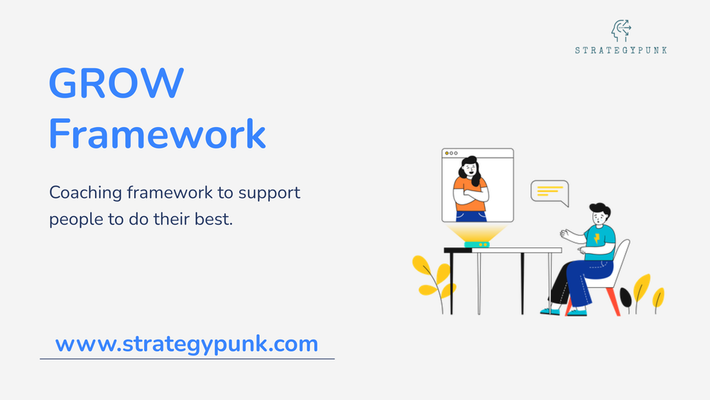 GROW Coaching Model: Free PowerPoint Template