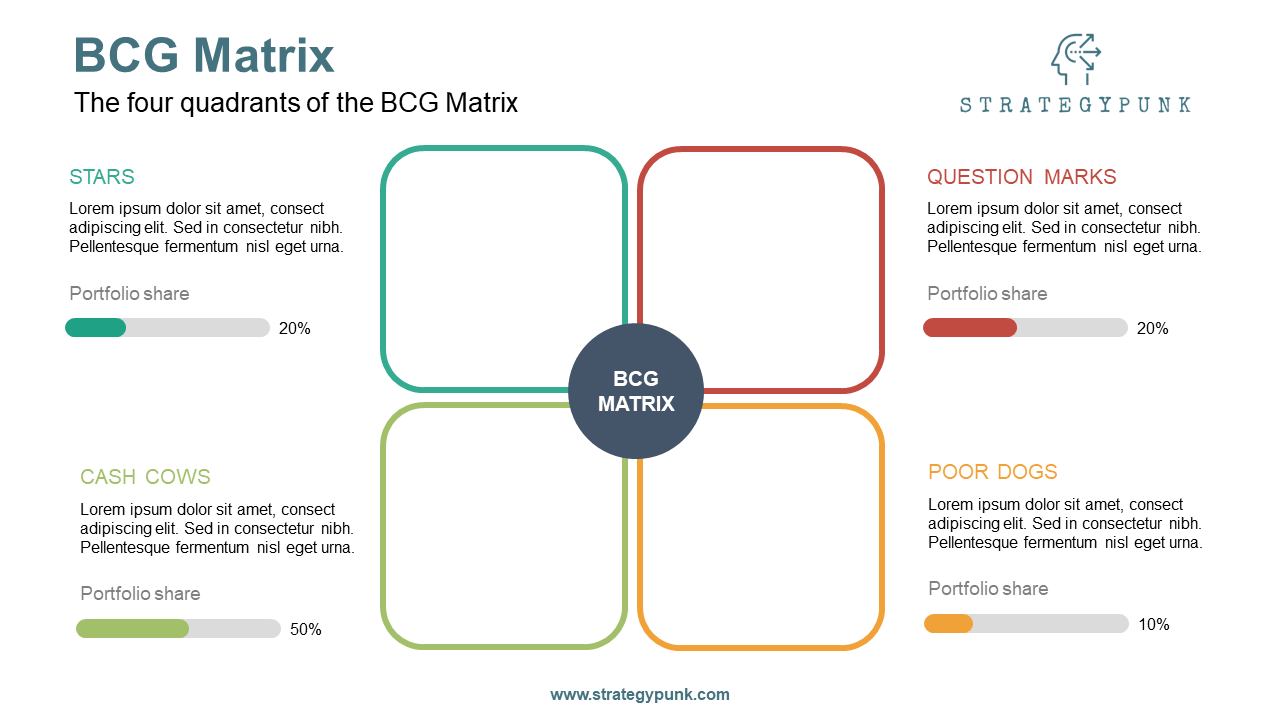 BCG Matrix: Free PowerPoint Template