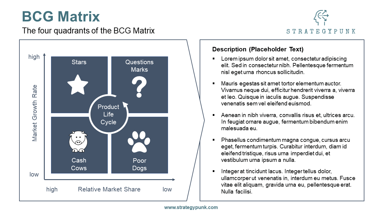BCG Matrix: Free PowerPoint Template