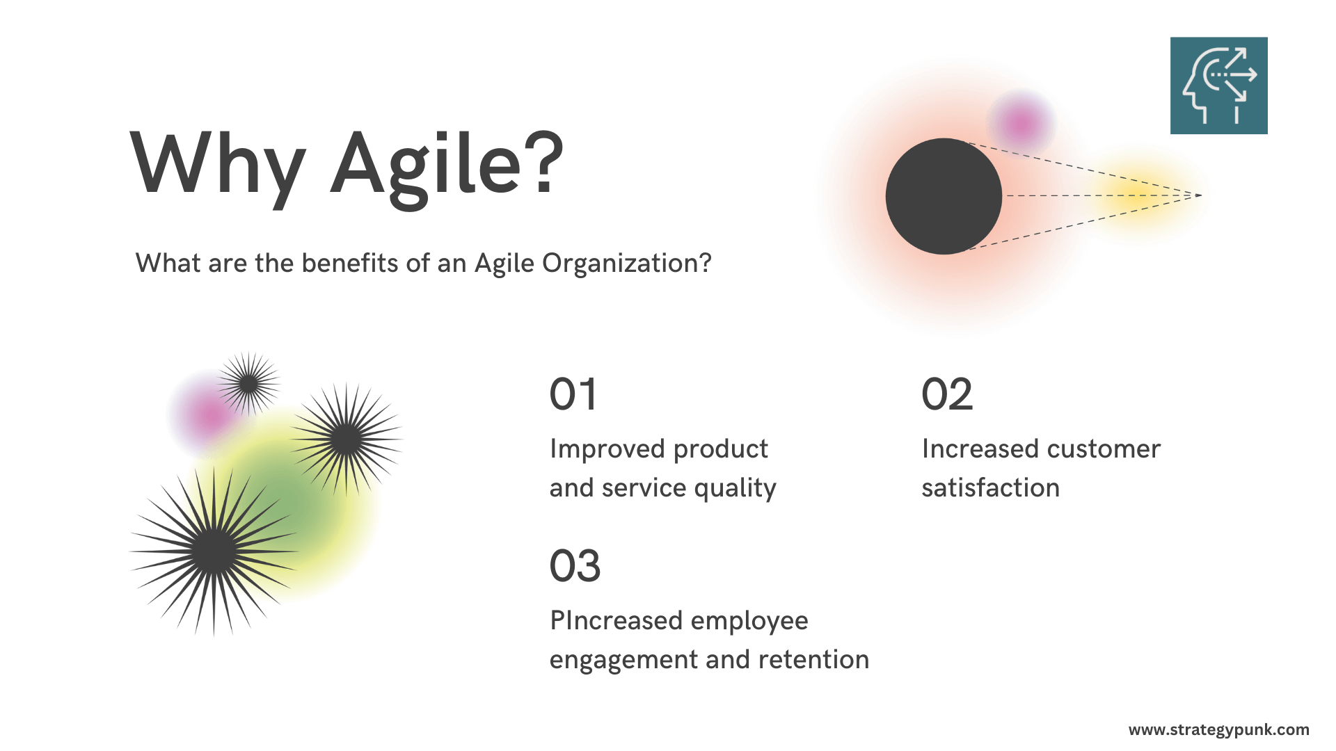 Why Agile Organizations are the Future of Business (Free PPT)