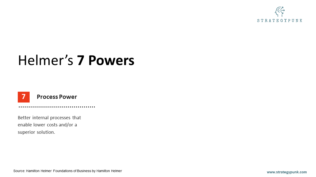 7 Powers Hamilton Helmer: A FREE Strategic Framework Template