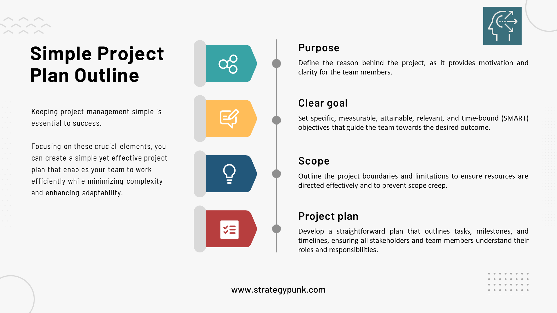 Master Your Projects with Our Simple Project Plan Template