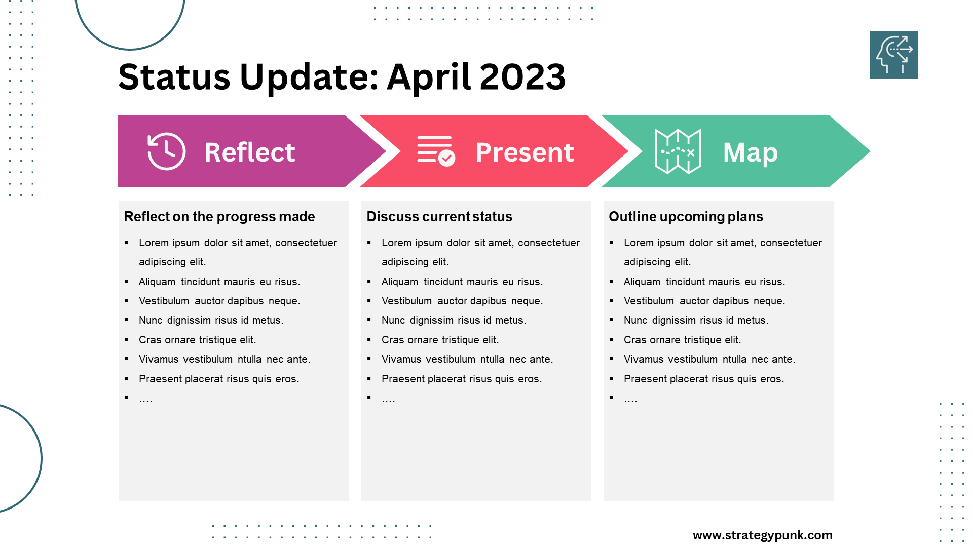 Stakeholder Communication with the Reflect-Present-Map Framework!