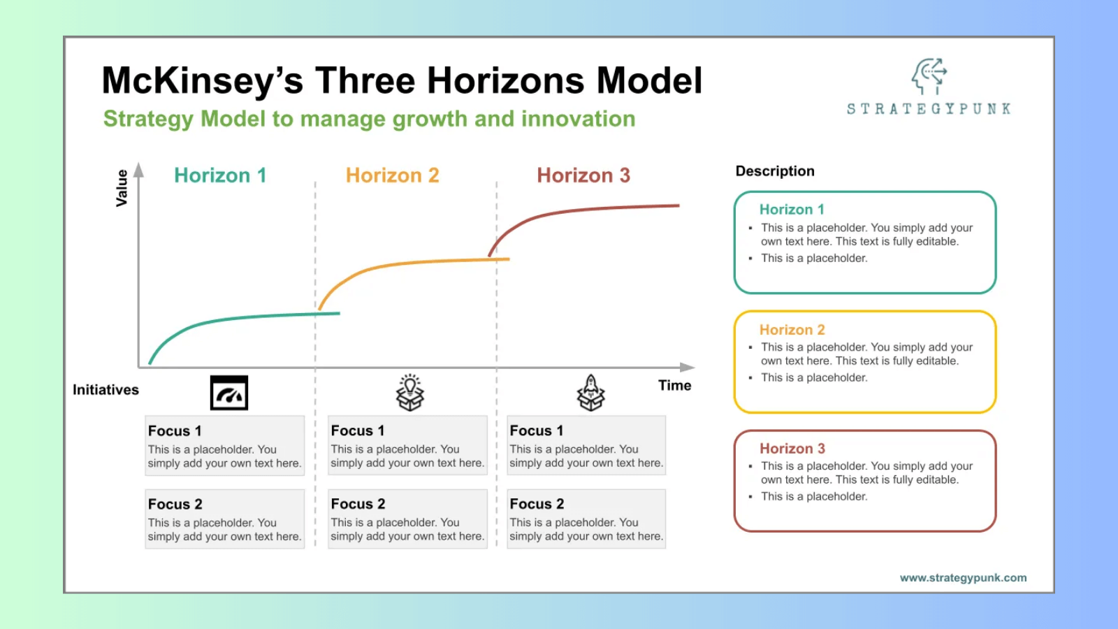 Achieving Balanced Business Growth: A Workshop Template on McKinsey's ...