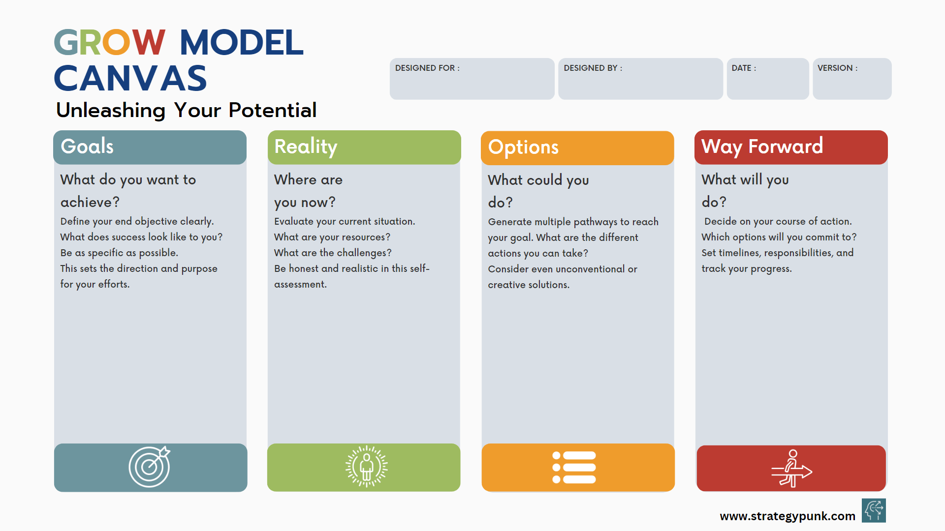 Ignite Your Potential with the GROW Model Canvas (FREE Template)