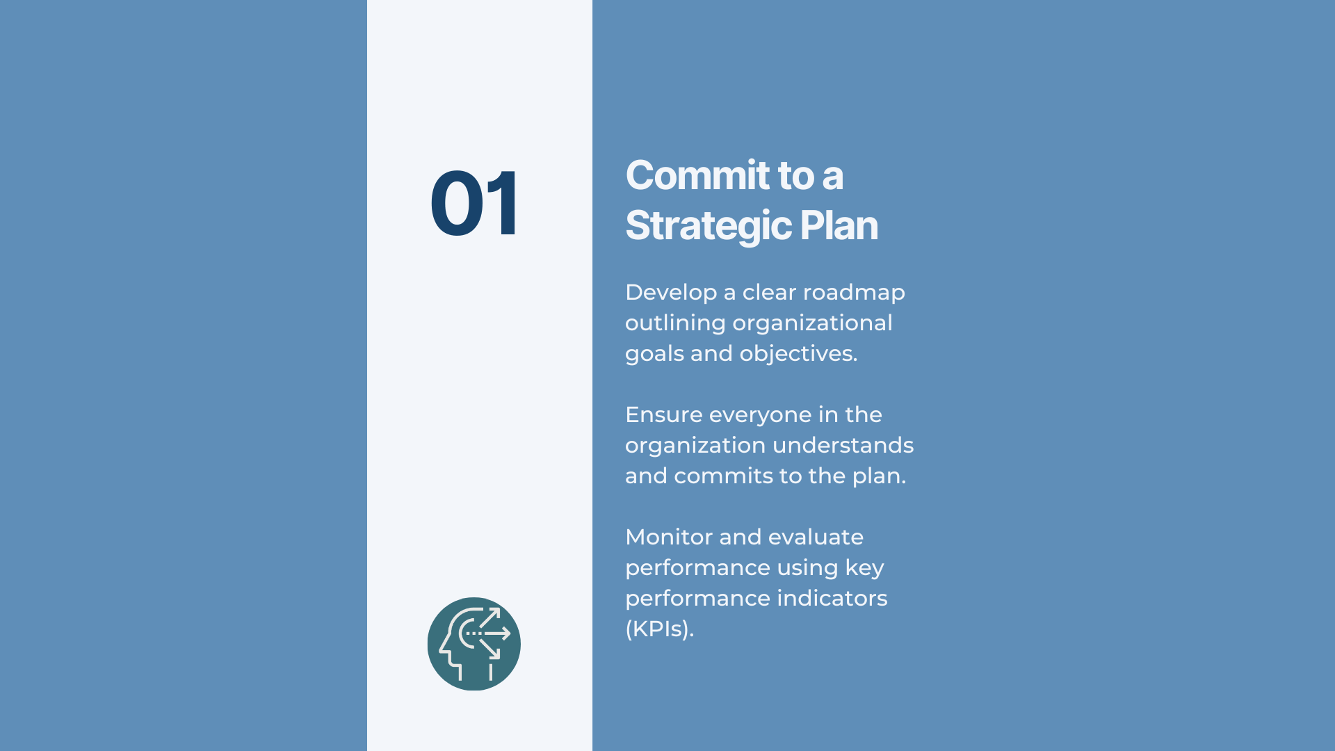 5 Keys to Successful Strategy Execution from Harvard Business Review