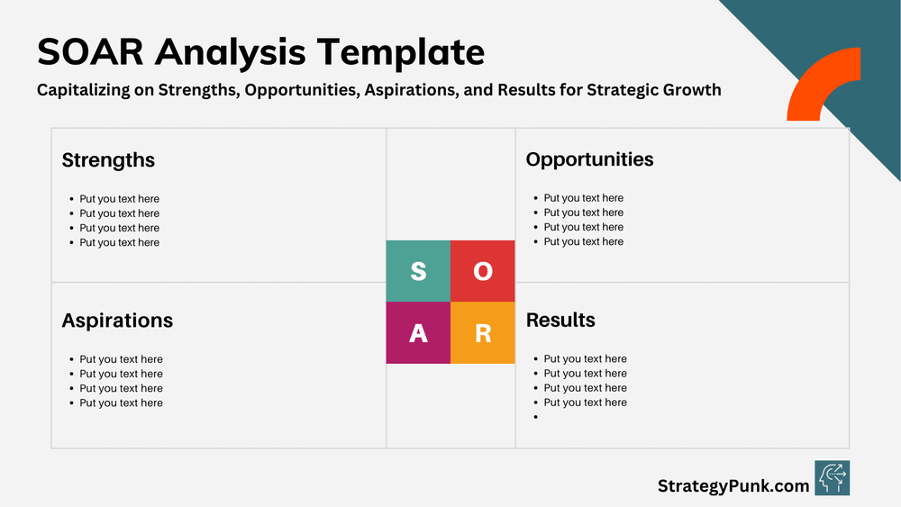 SOAR Analysis PPT Template: Enhance Your Strategic Planning