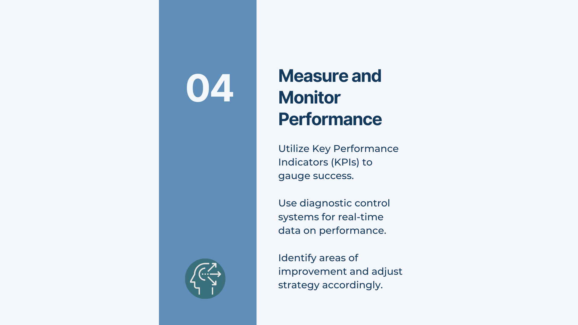5 Keys to Successful Strategy Execution from Harvard Business Review