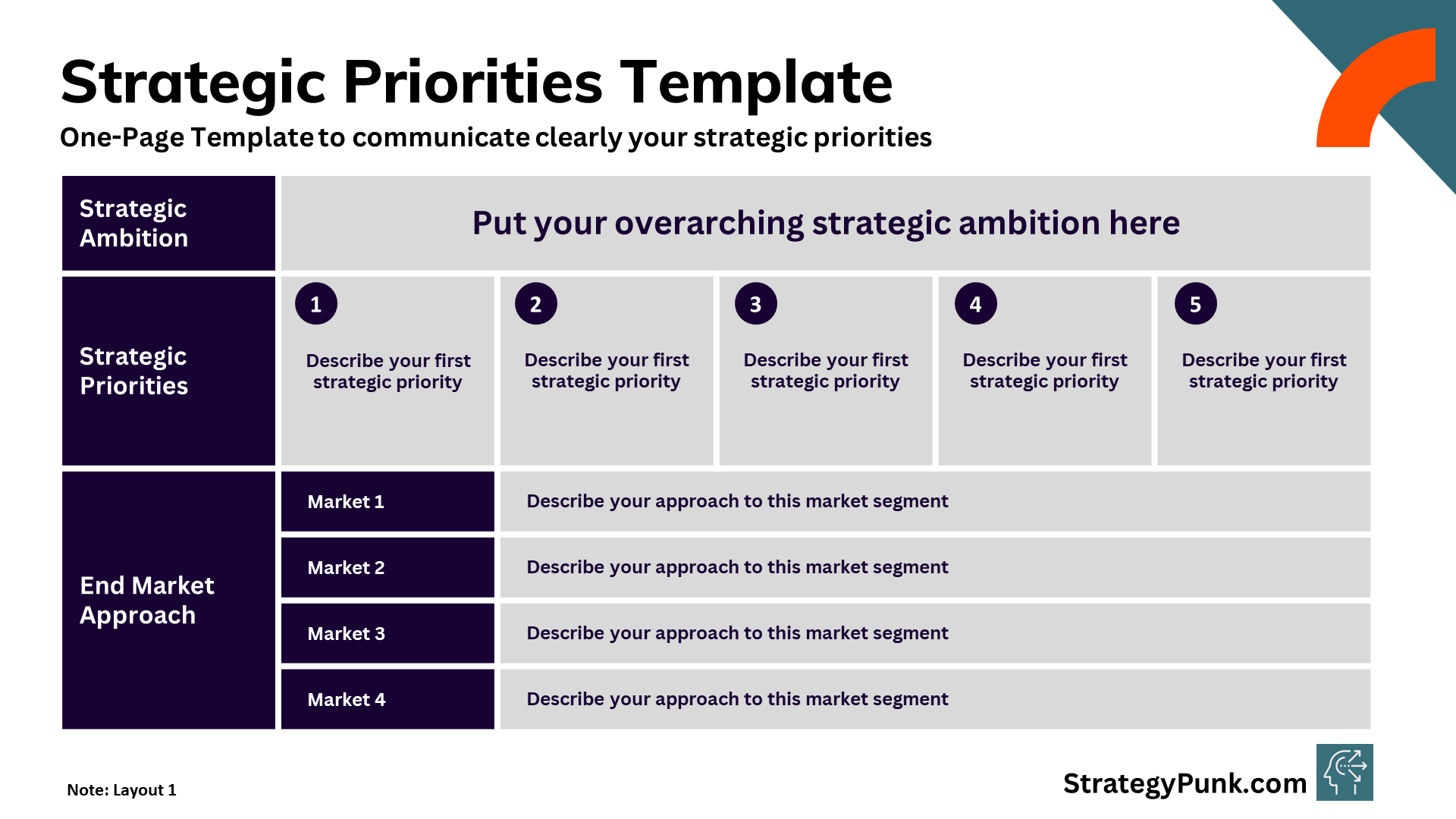 Strategic Priorities One-Pager Template To Achieve Your Ambition