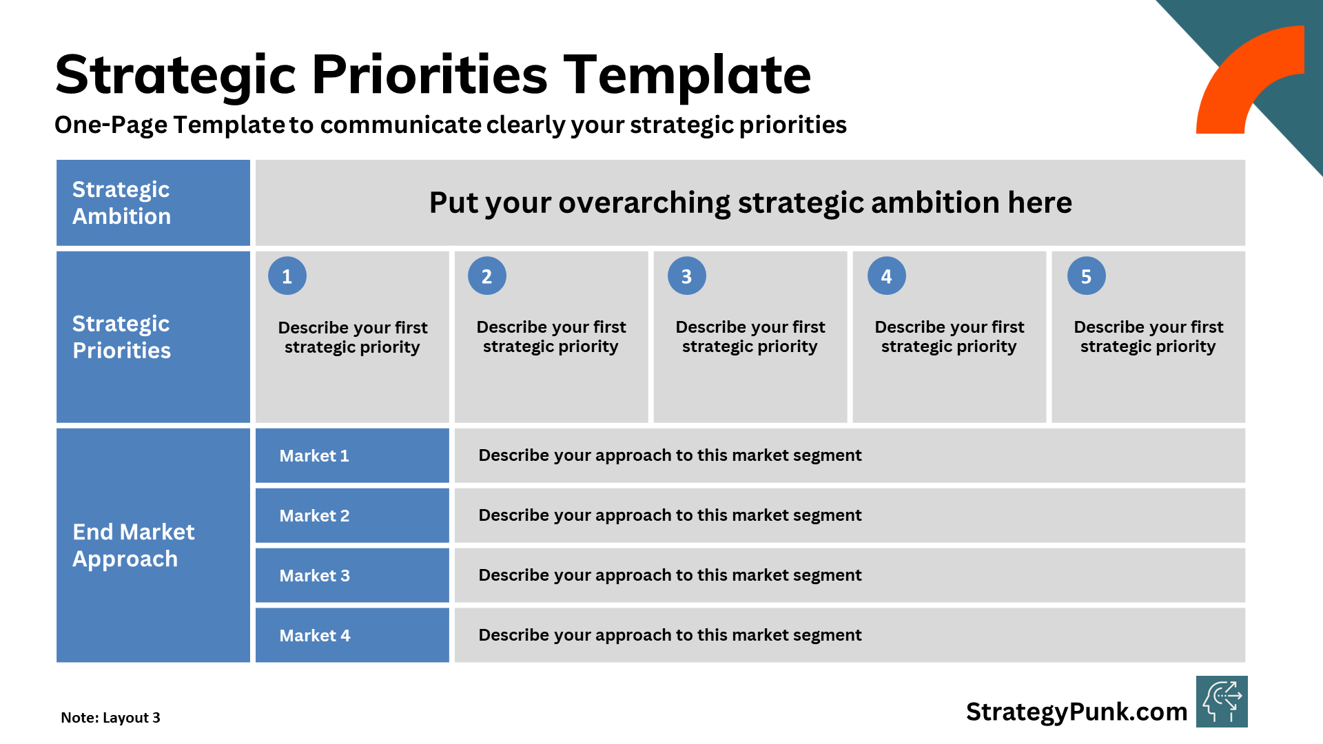 Strategic Priorities One-Pager Template To Achieve Your Ambition