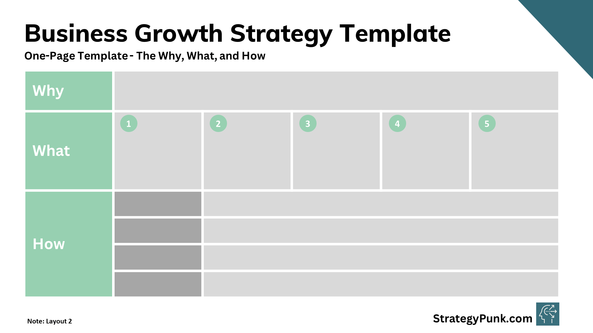 Business Growth Strategy PPT Template - The Why, What, and How