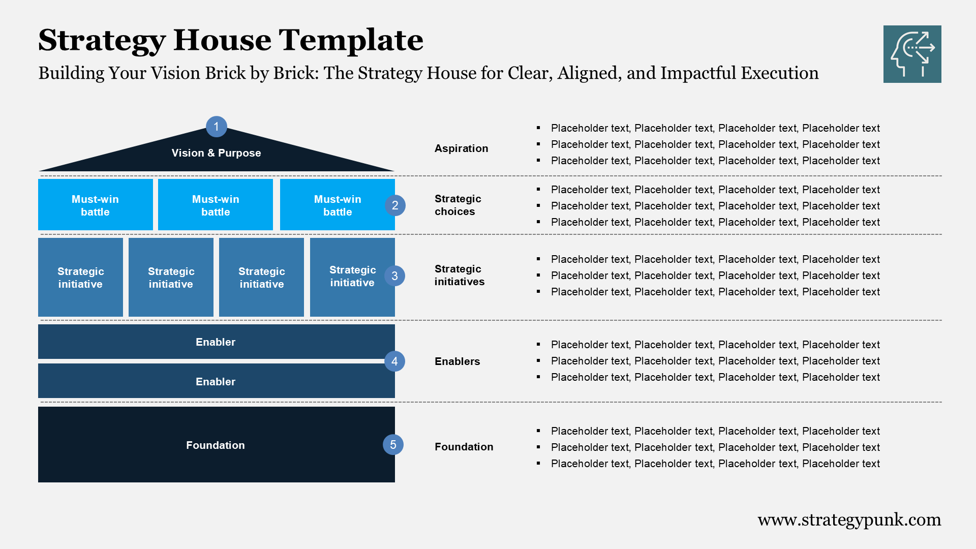 Harness the Infamous Strategy House Used by McKinsey, Bain, and BCG ...