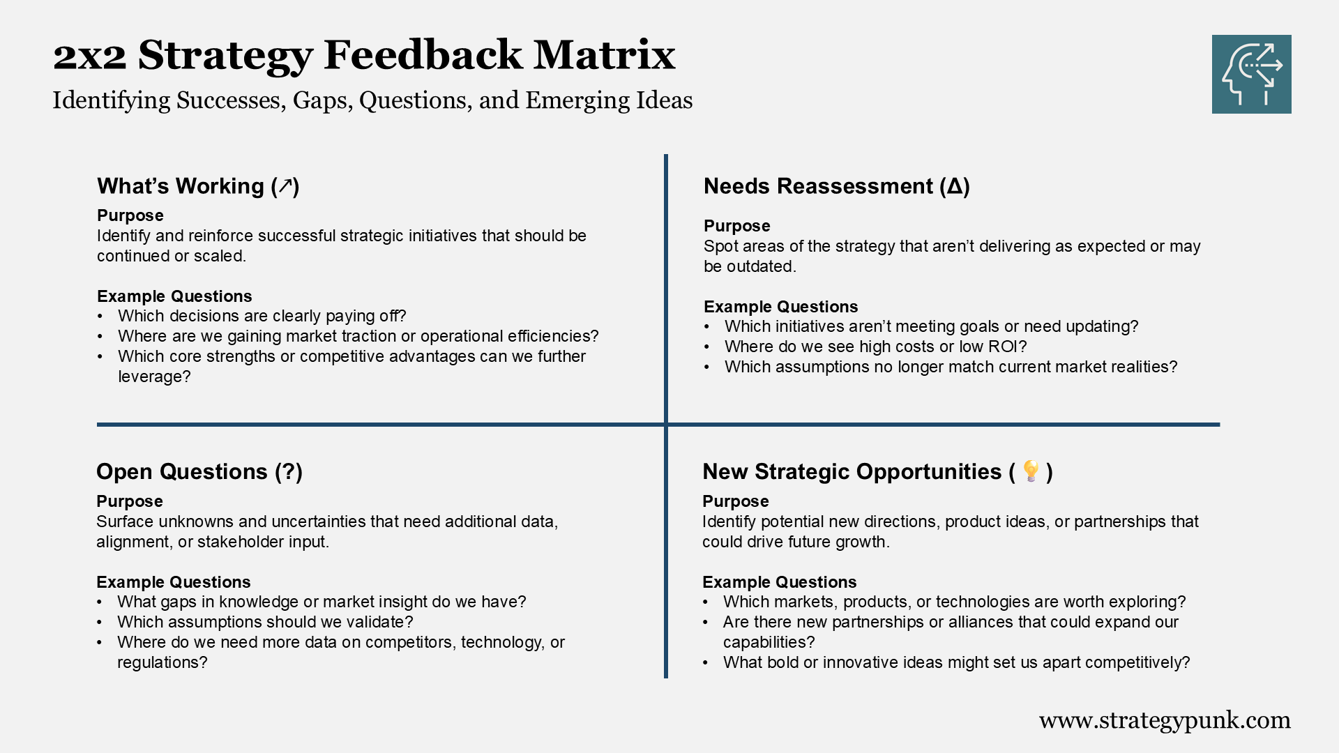 How a 2×2 Feedback Matrix Can Transform Your Strategy (Free PPT)