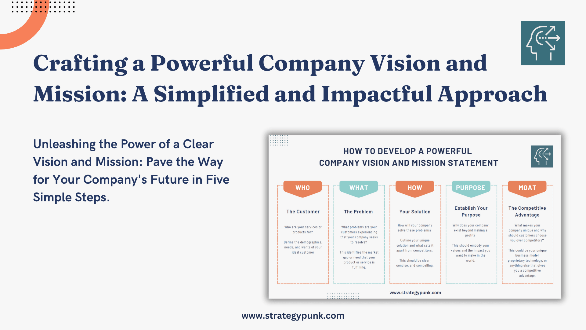 Clear Business Vision