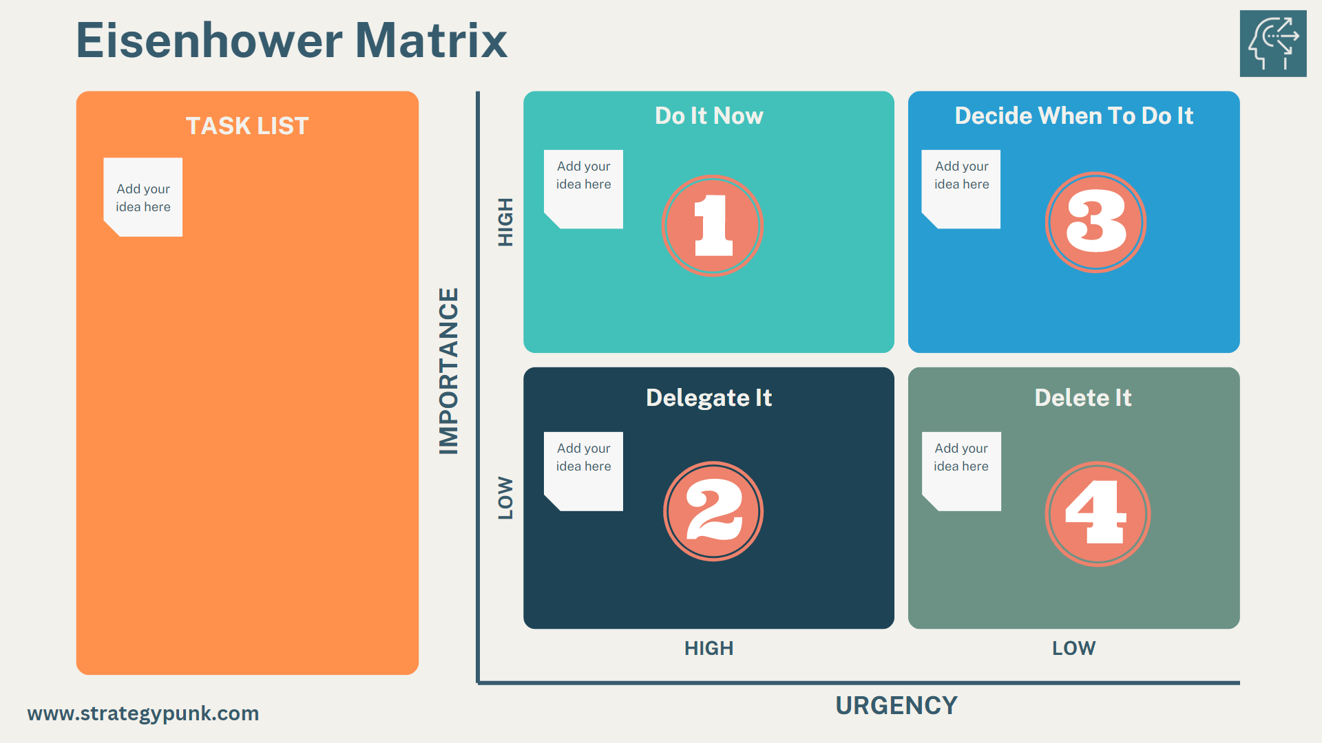 Organize your tasks with the Eisenhower Matrix: Guide and FREE Template