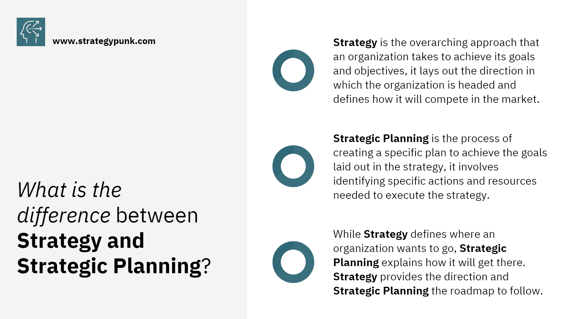 Clarifying the Confusion: Distinguishing Strategy from Strategic ...