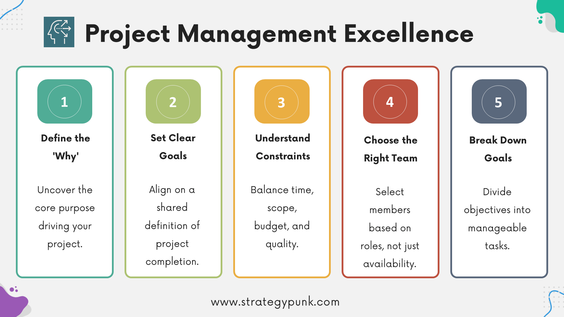 Project Management Unlocked: The 11 Golden Rules for Stellar Outcomes