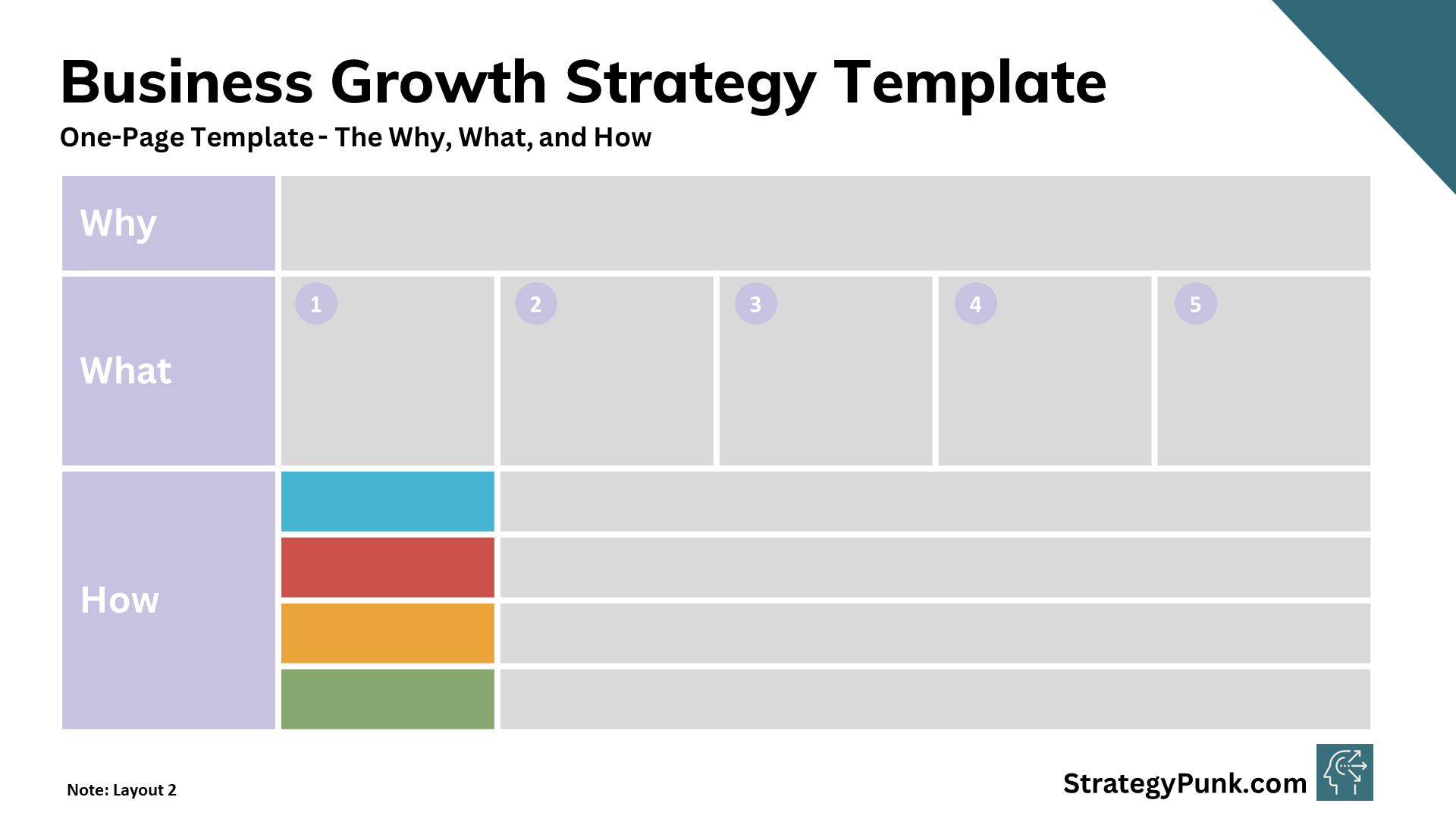 Business Growth Strategy PPT Template - The Why, What, and How