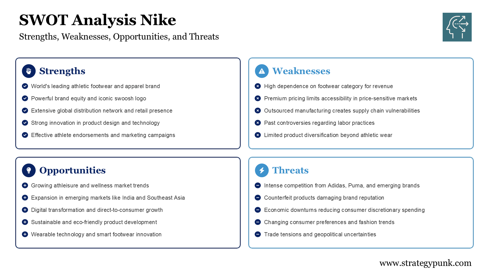 Nike's Strategic Position: A SWOT Analysis (Free PDF)