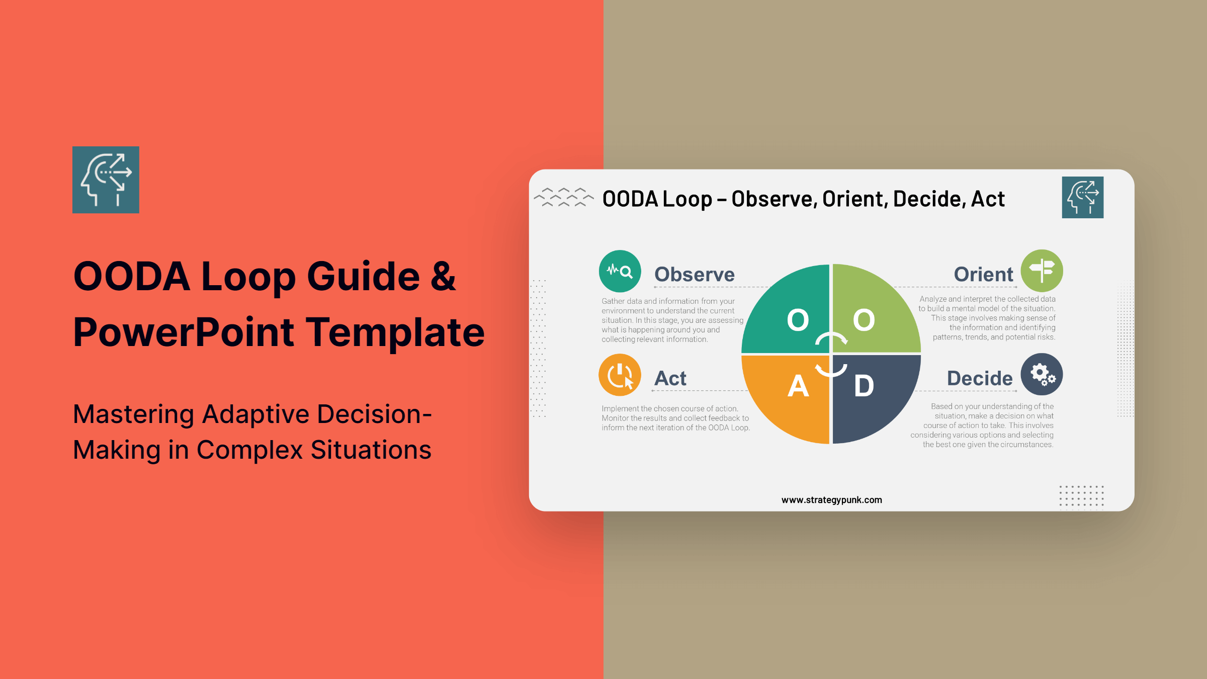 OODA Loop Powerpoint template: Mastering Adaptive Decision-Making