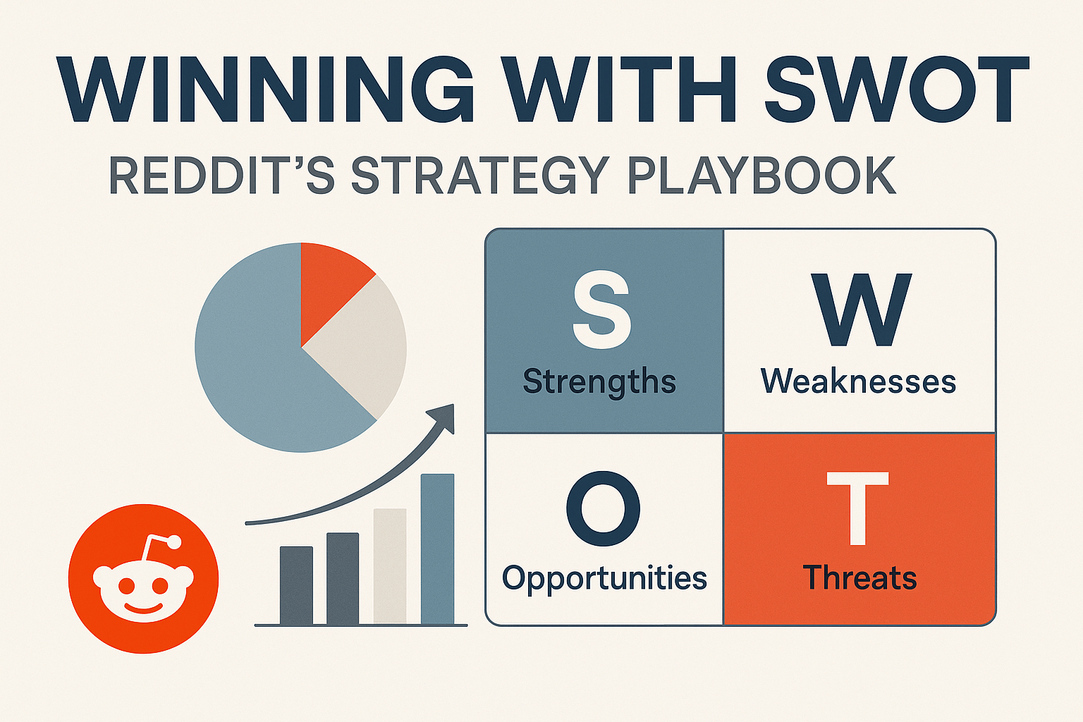 Winning with SWOT: Reddit’s Strategy Playbook (Free PPT)