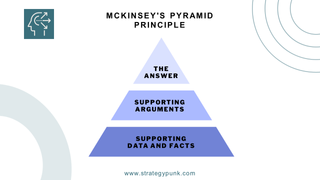 Mastering McKinsey Pyramid Principle: The Ultimate Guide to Effective ...