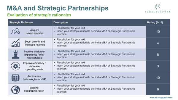 M&A and Strategic Partnerships: Free PowerPoint template