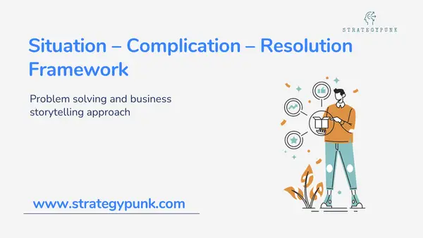 Situation-Complication-Resolution Framework: Free template