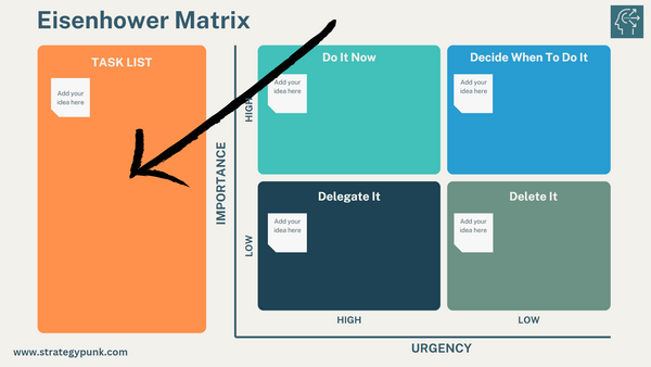 Organize your tasks with the Eisenhower Matrix: Guide and FREE Template