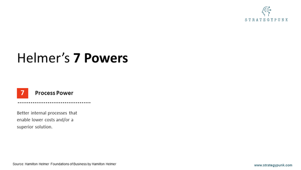 7 Powers Hamilton Helmer: A FREE Strategic Framework Template