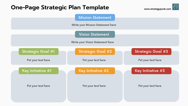 Introducing Our One-Page Strategic Plan Template (Free PPT)