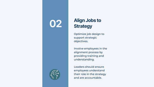 5 Keys to Successful Strategy Execution from Harvard Business Review