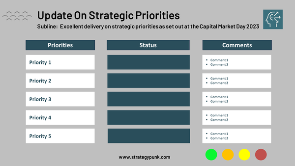 Update Slide On Strategic Priorities (Free PPT Template)