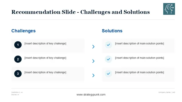Challenge-Solution-Impact (CSI) Framework Powerpoint Template