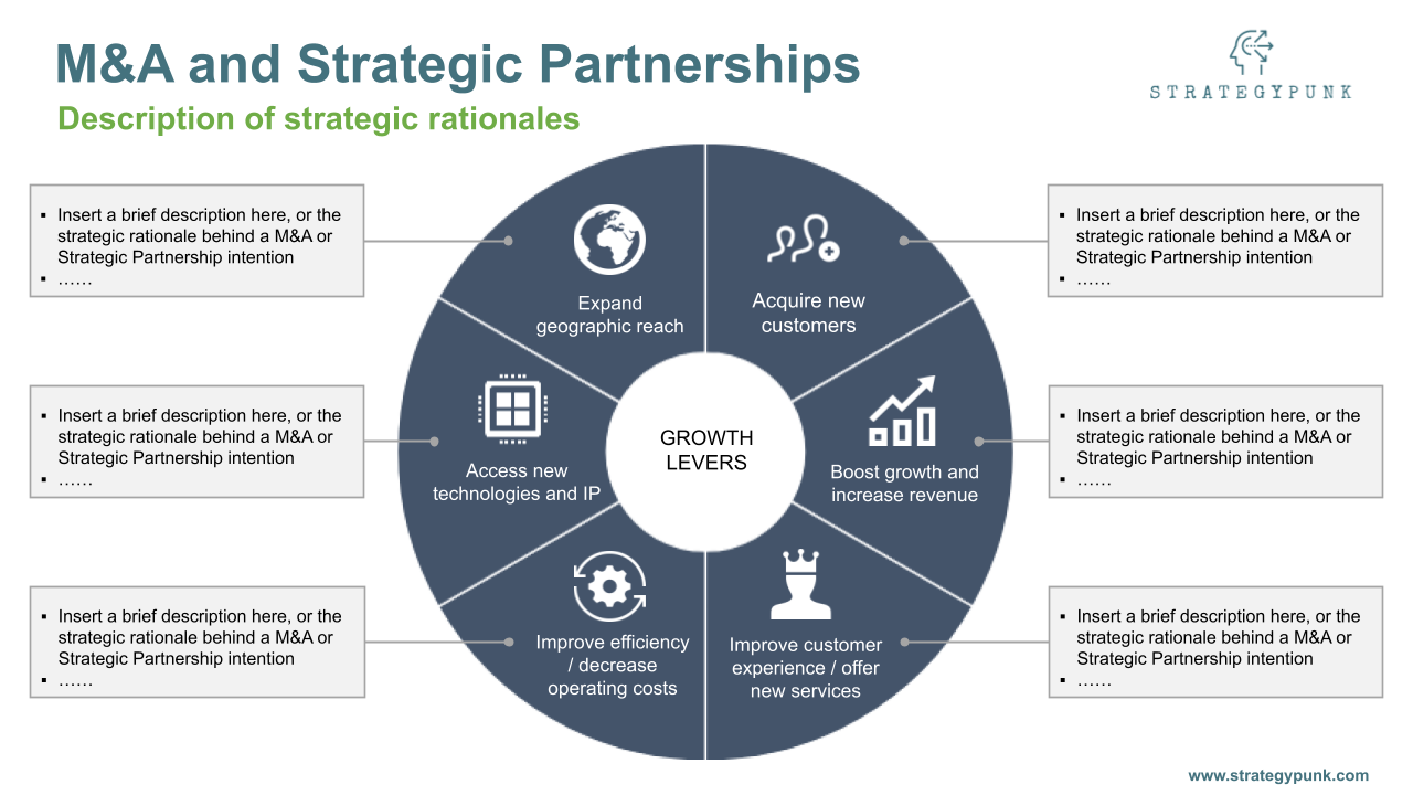M&A and Strategic Partnerships: Free PowerPoint template